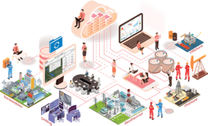 Drilling Management Software - Resource Energy Solutions (RES)